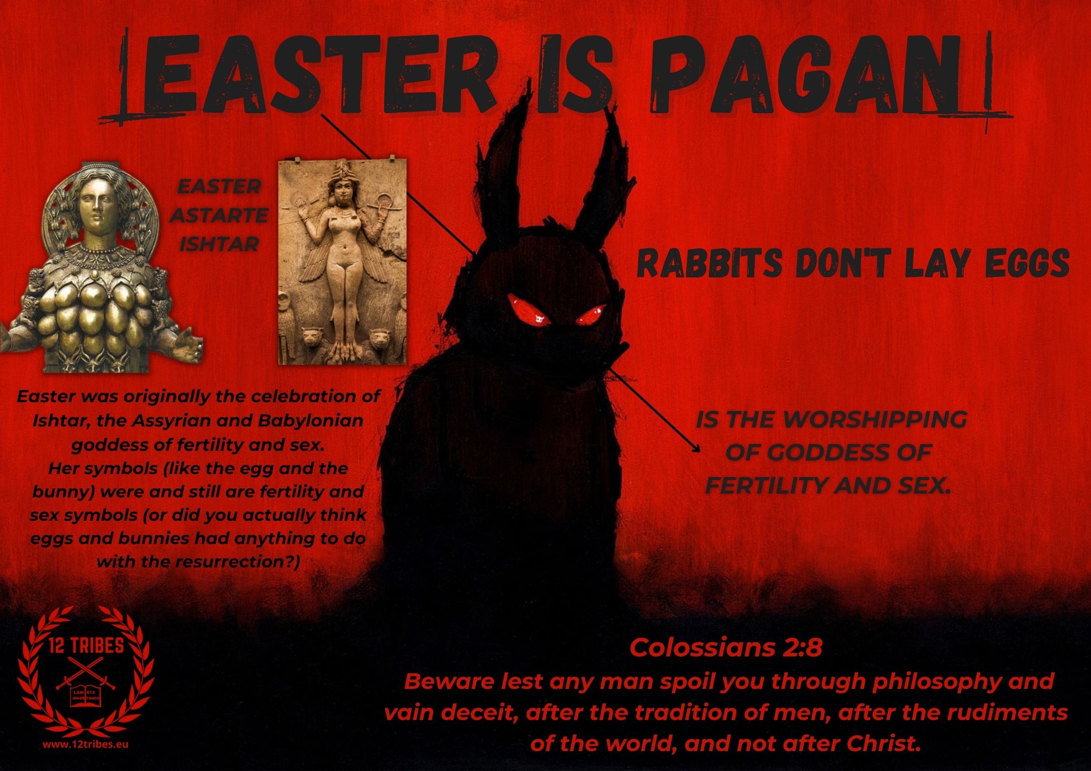 Truth about Easter - 12 Tribes